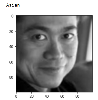 Mohammadali Shaakerdargah's Webpage